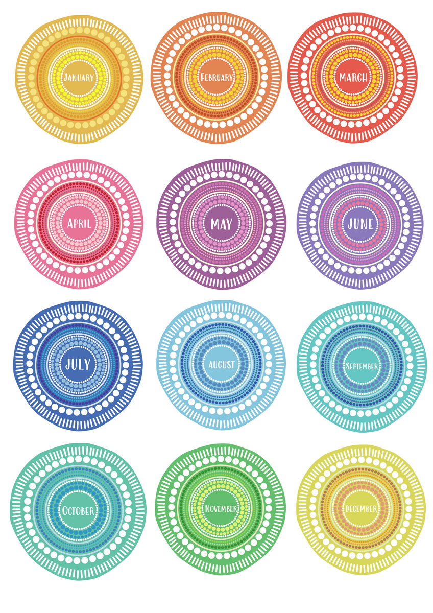 Aboriginal Birthday Chart - Rainbow (Digital File) – Ngandabaa