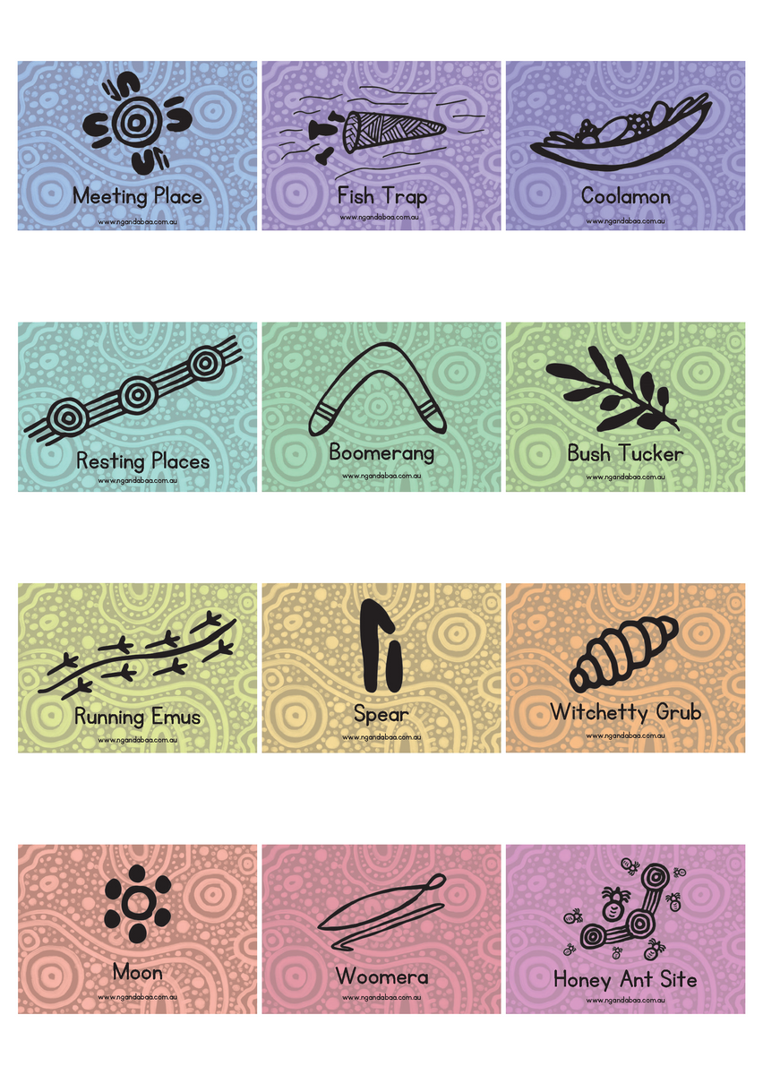 Aboriginal Symbol Flash Cards (Digital File) – Ngandabaa